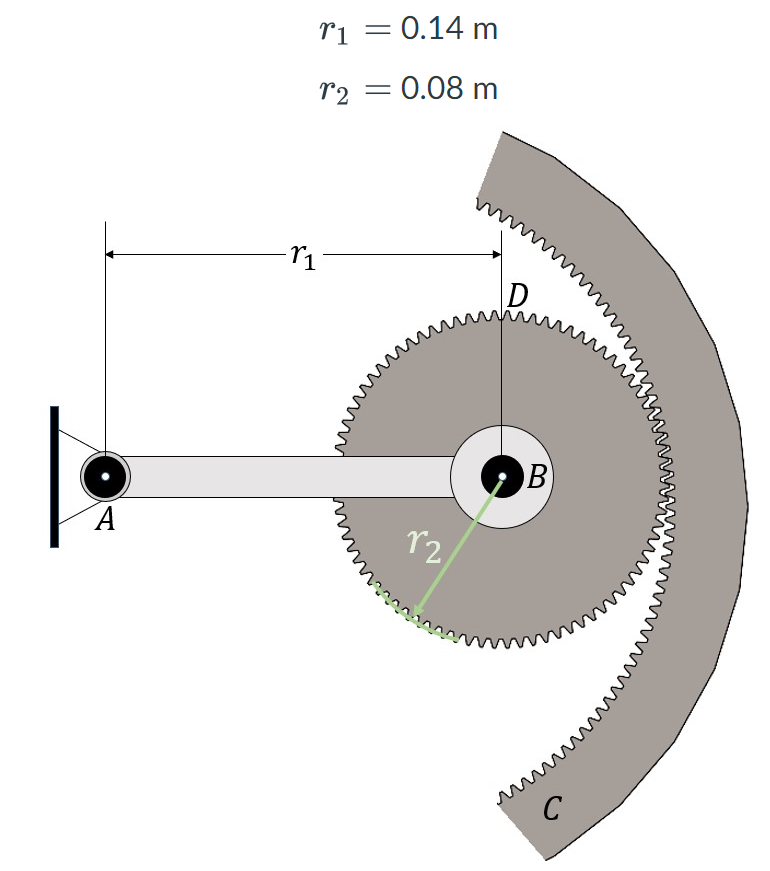 Solved Arm AB rotates with an angular velocity of 25 rad/s | Chegg.com