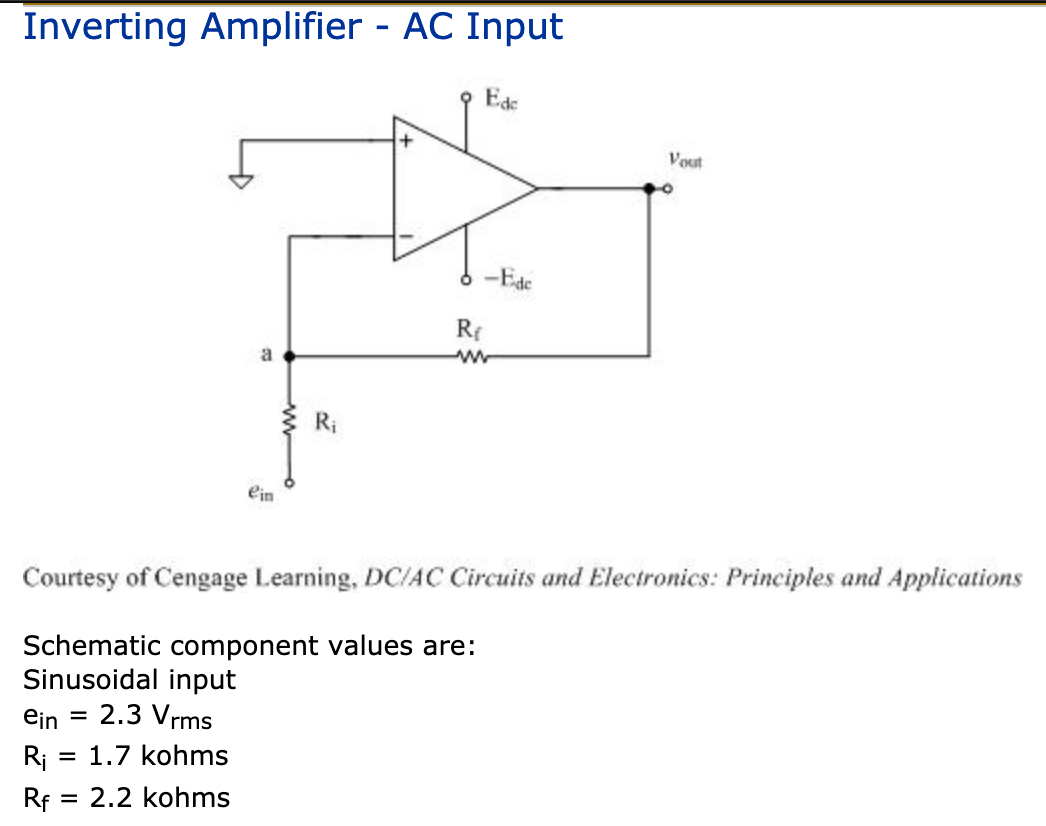 Solved: Inverting Amplifier - AC Input Vout 6-Ede Courtesy... | Chegg.com