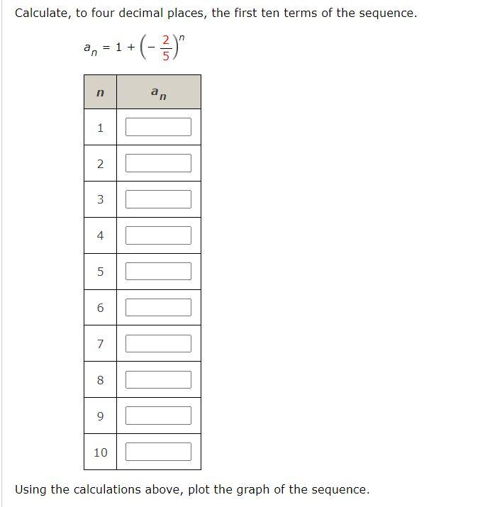 Solved Calculate, to four decimal places, the first ten | Chegg.com