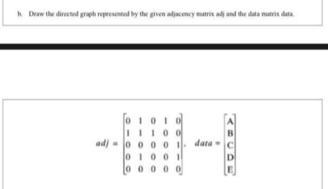 Solved 6. Draw the directed graph represented by the given | Chegg.com