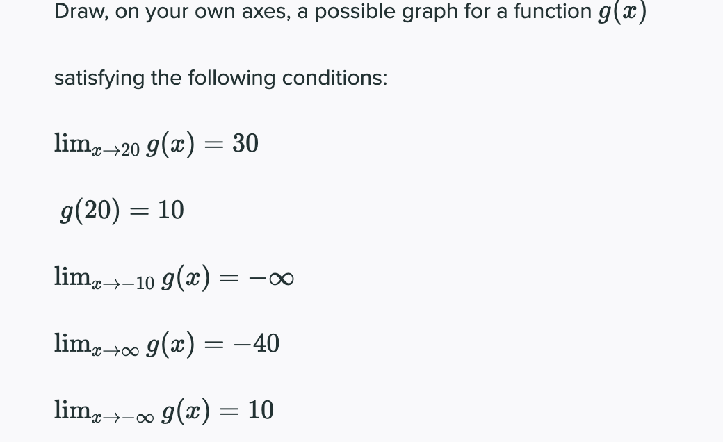 Solved Draw, on your own axes, a possible graph for a | Chegg.com