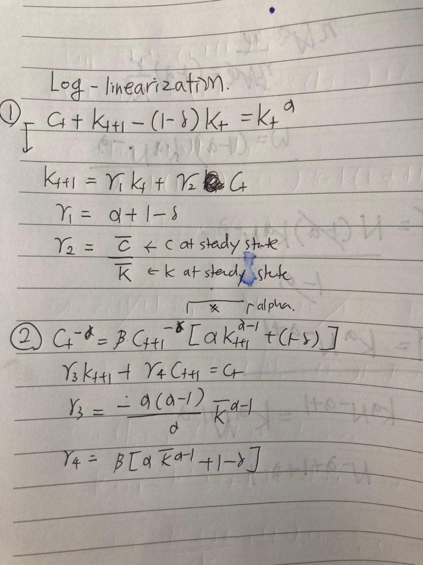I am confused to do log -linearization as picture | Chegg.com