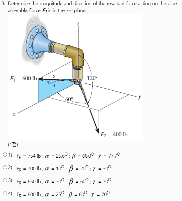 Solved 8. Determine the magnitude and direction of the | Chegg.com