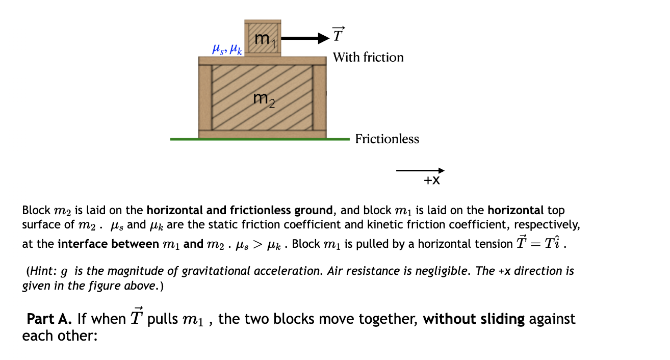 Solved Block m2 is laid on the horizontal and frictionless | Chegg.com