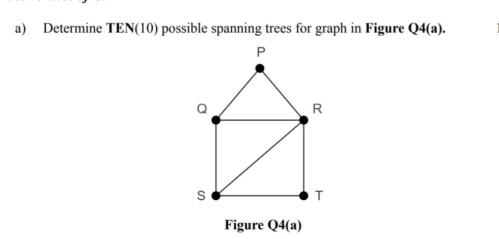 Solved a) Determine TEN(10) possible spanning trees for | Chegg.com