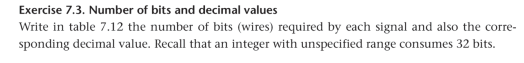 Solved Exercise 73 Number Of Bits And Decimal Values Write 3346