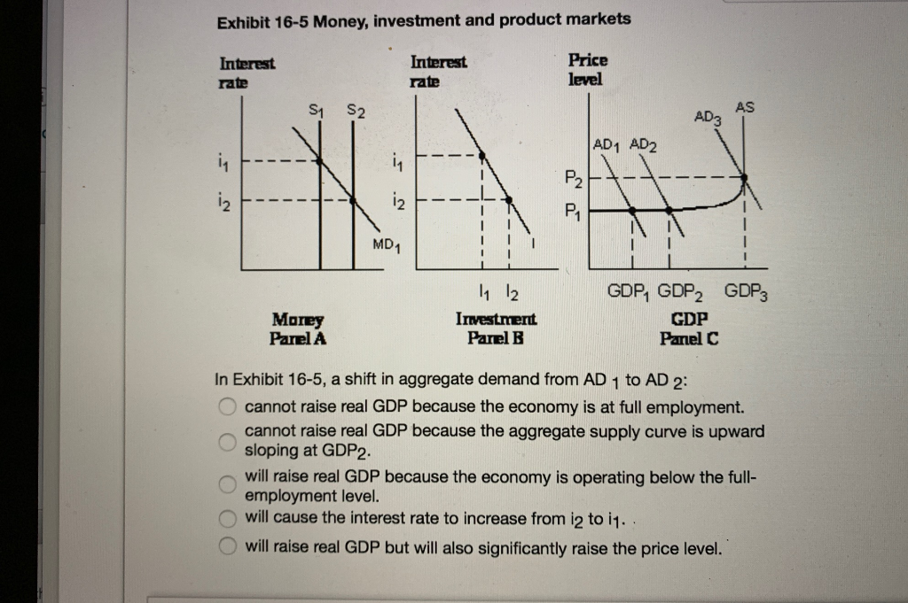 Solved Aggregate supply Price level AD1AD2 AD3 Real GDP In | Chegg.com