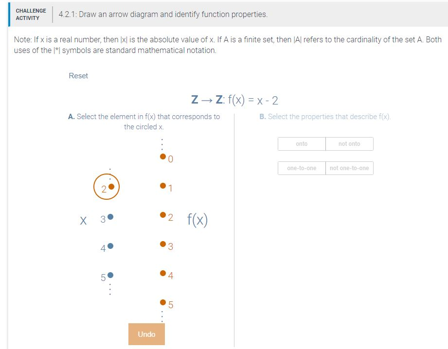 Solved CHALLENGE ACTIVITY 4.4.1: Write in sum-of-minterms | Chegg.com