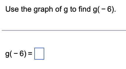 Solved Use the graph of g to find g(−6). g(−6)= | Chegg.com