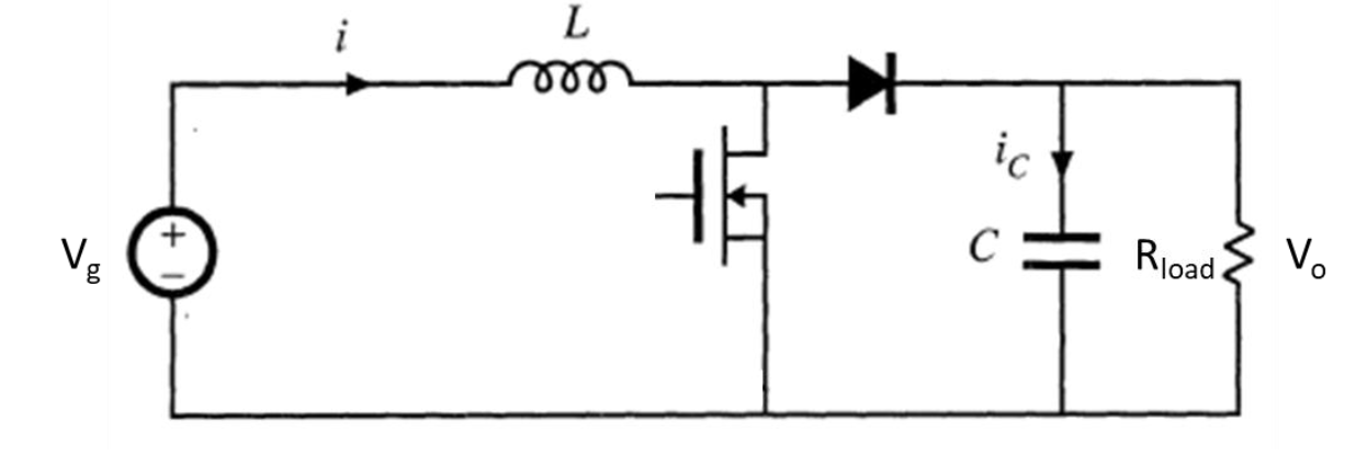 Design the feedback control loop for the 250 W boost | Chegg.com