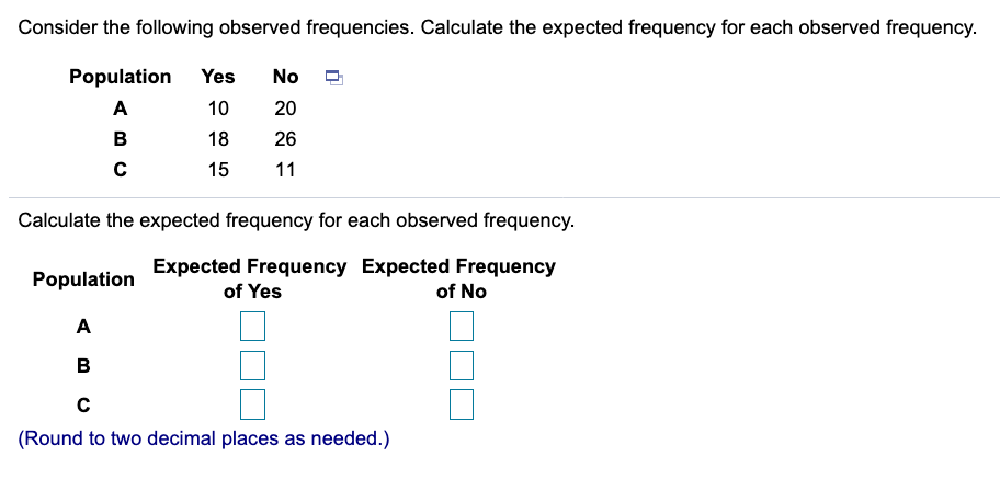 Solved Consider the following observed frequencies. | Chegg.com