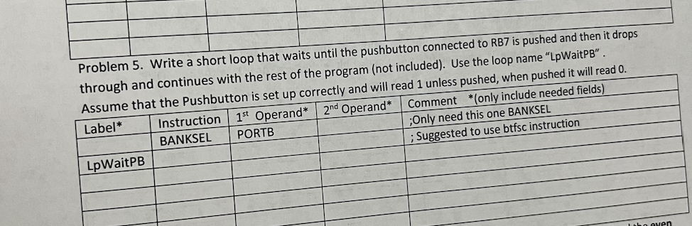 Solved Problem 5. Write a short loop that waits unum uie tho | Chegg.com