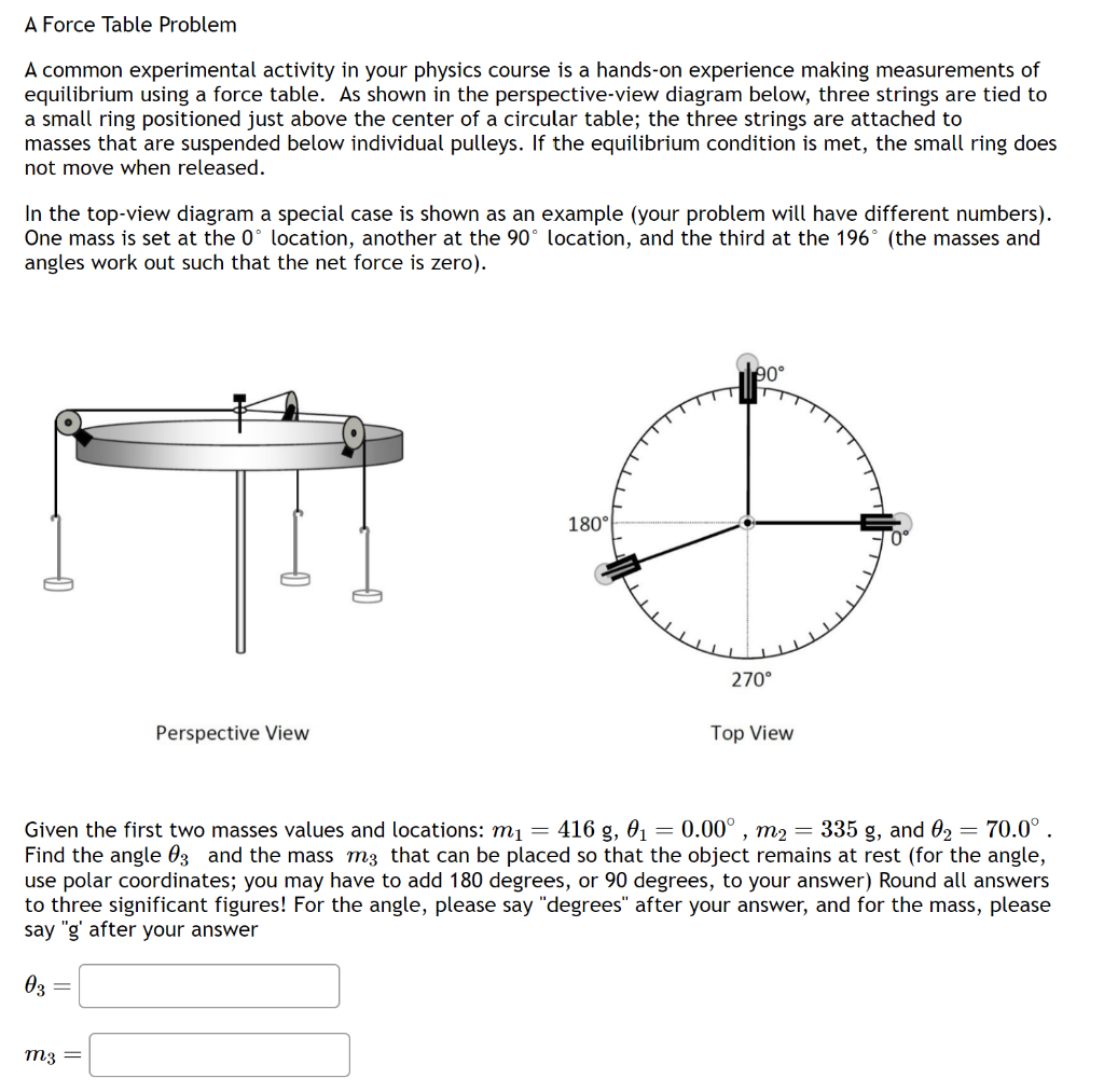 Solved A Force Table Problem A common experimental activity | Chegg.com