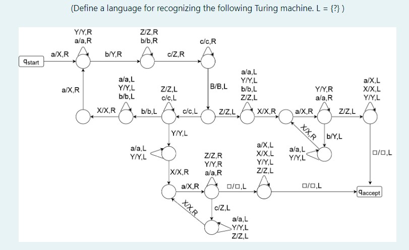 (Define a language for recognizing the following | Chegg.com