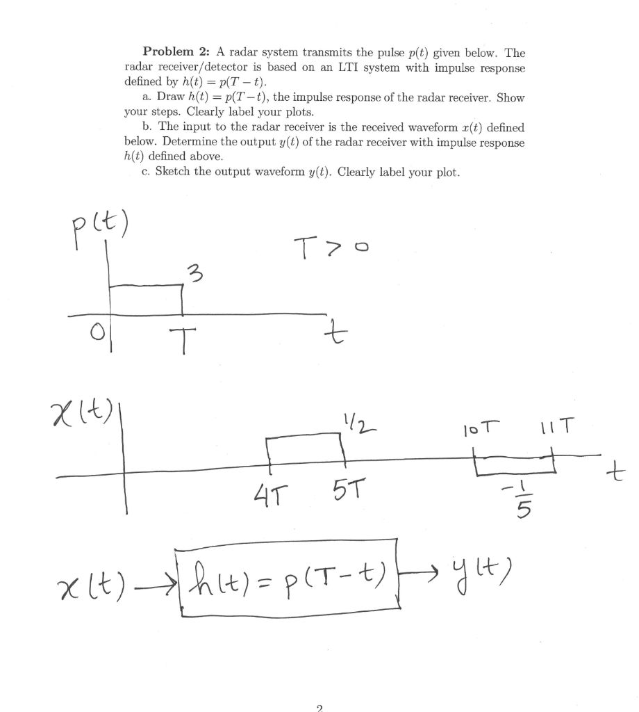 [Solved]: Problem 2: A radar system transmits the pulse p(