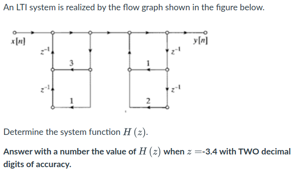 Solved An Lti System Is Realized By The Flow Graph Shown In
