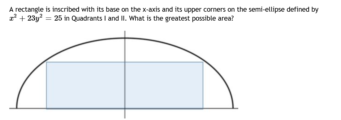 Solved A rectangle is inscribed with its base on the x-axis | Chegg.com