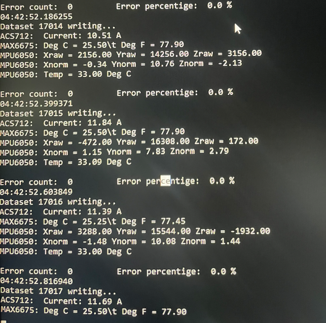 I am currently writing a python script that collects | Chegg.com