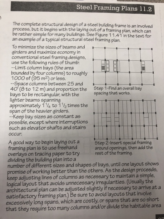 Solved Steel Framing Plans 11.2 The complete structural | Chegg.com