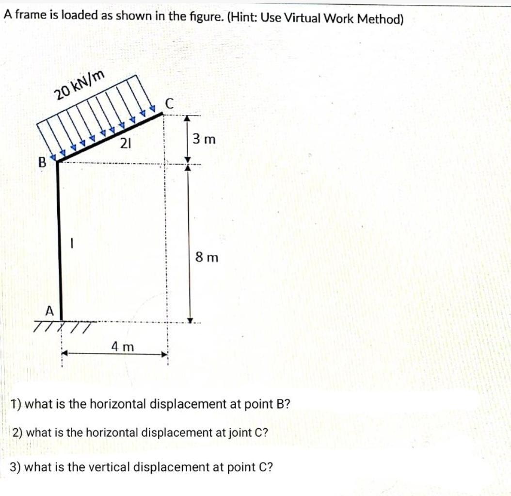 Solved A frame is loaded as shown in the figure. (Hint: Use | Chegg.com
