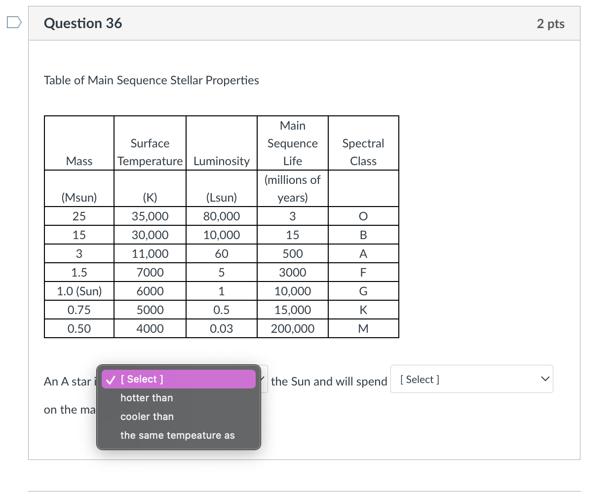 Solved Question 36 2 pts Table of Main Sequence Stellar | Chegg.com