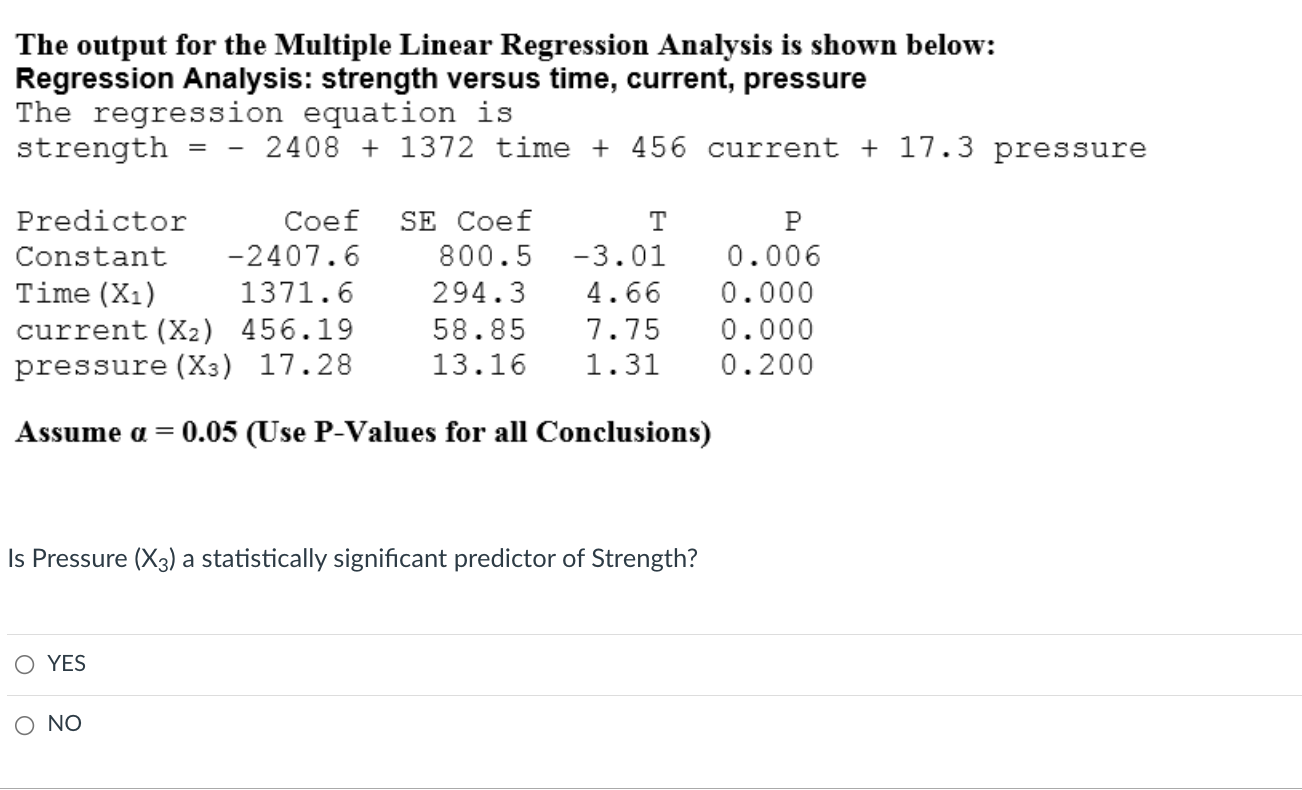 Solved The output for the Multiple Linear Regression | Chegg.com