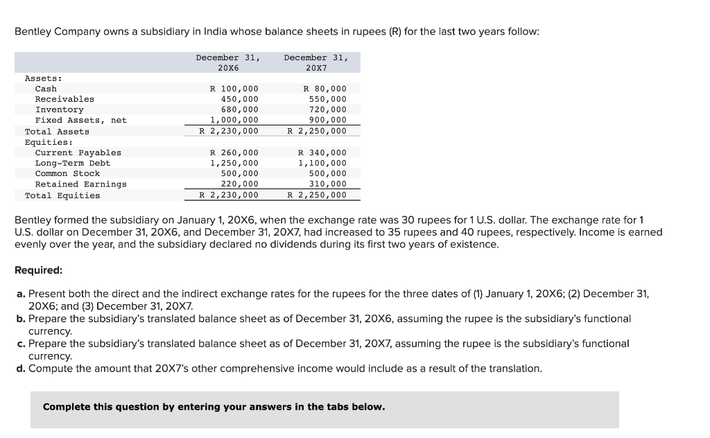 Solved Bentley Company owns a subsidiary in India whose | Chegg.com