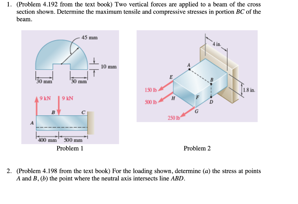 Solved Two vertical forces are applied to a beam of the | Chegg.com