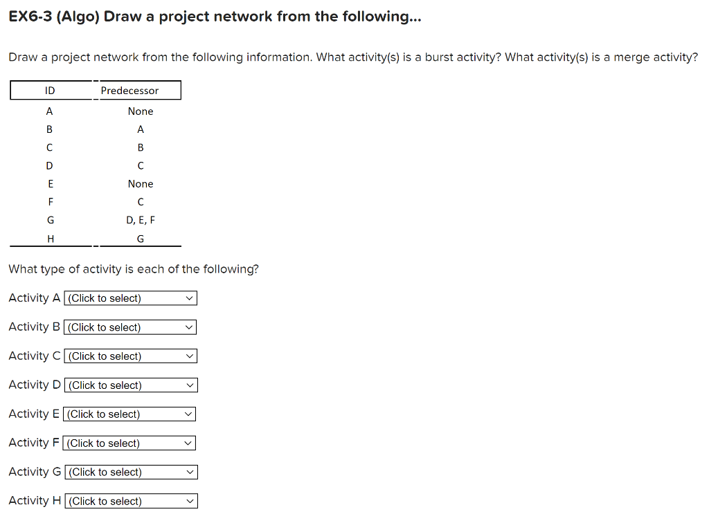 Solved EX6-3 (Algo) Draw a project network from the | Chegg.com