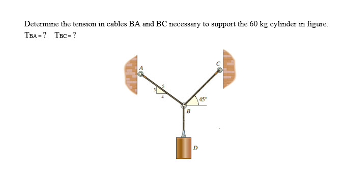 Solved Determine the tension in cables BA and BC necessary | Chegg.com
