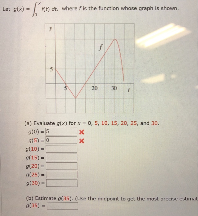 Solved Let g(x)f(t) dt, where f is the function whose graph | Chegg.com