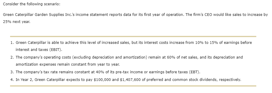 Solved Complete the Year 2 income statement data for Green | Chegg.com