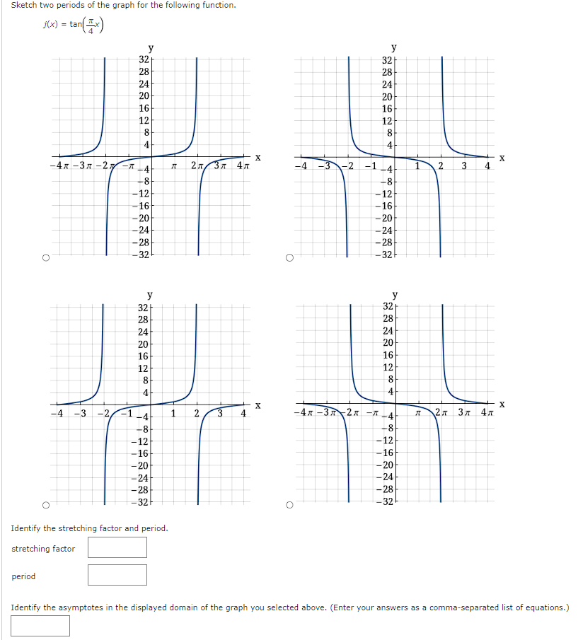 Solved Sketch two periods of the graph for the following | Chegg.com