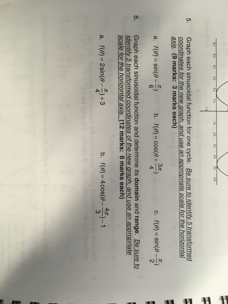 Solved Graph each sinusoidal function for one cycle. Be sure | Chegg.com