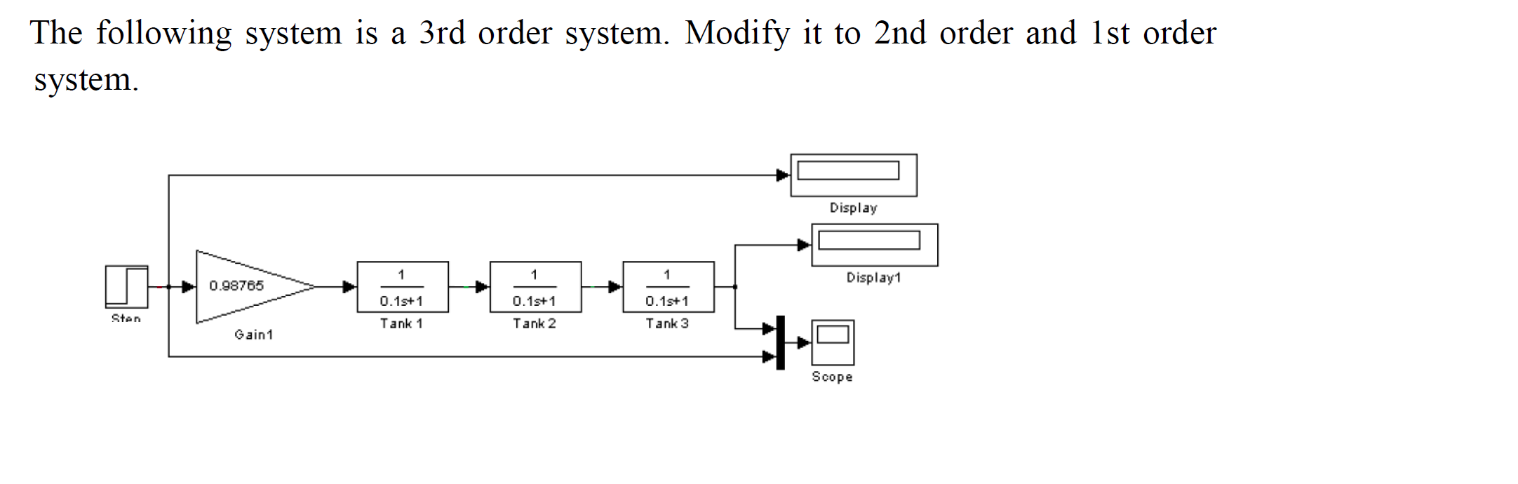 Solved The following system is a 3rd order system. Modify it | Chegg.com