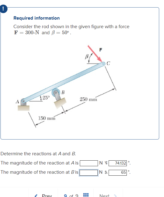 Solved !Required informationConsider the rod shown in ﻿the | Chegg.com