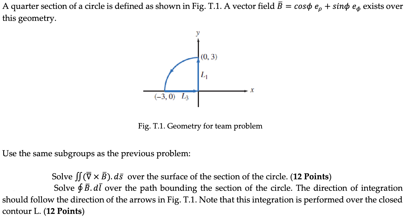 Solved A quarter section of a circle is defined as shown in | Chegg.com