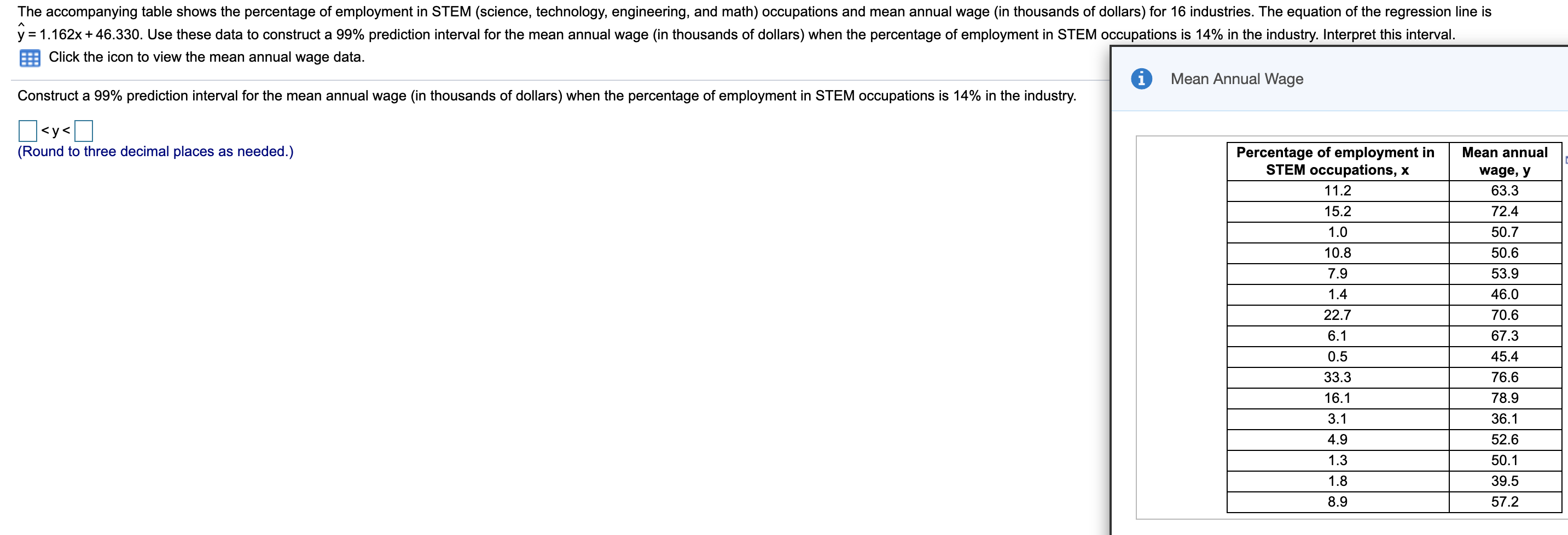 Solved The accompanying table shows the percentage of | Chegg.com