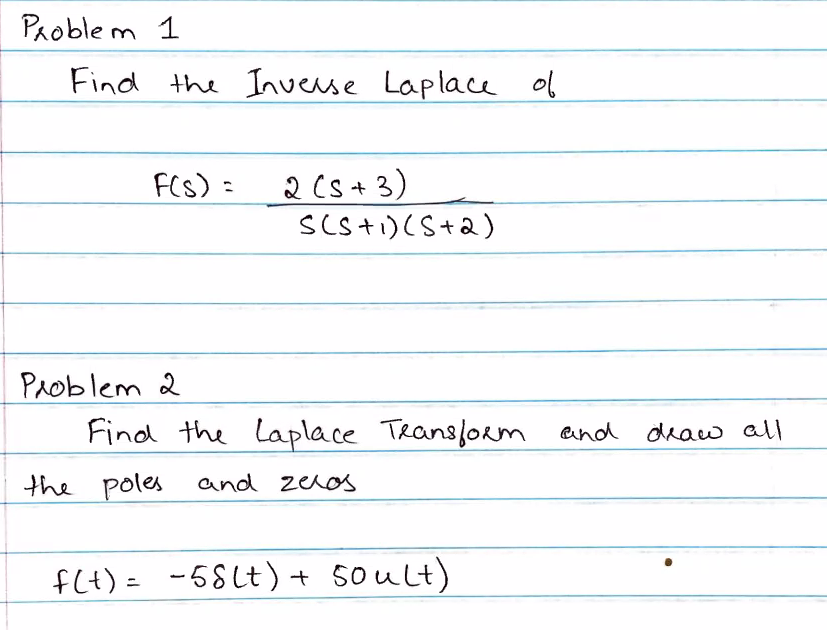Solved Problem Find the Inverse Laplace of FCS) : 2 CS + 3) | Chegg.com