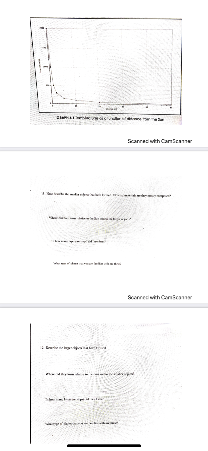 Solved 2006 2000 500 de AU GRAPH 4.1 Temperatures as a | Chegg.com