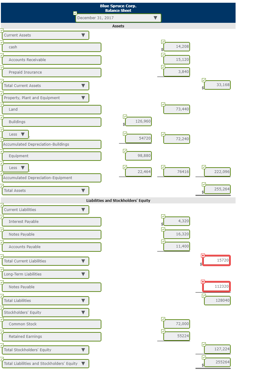 Solved These items are taken from the financial statements | Chegg.com