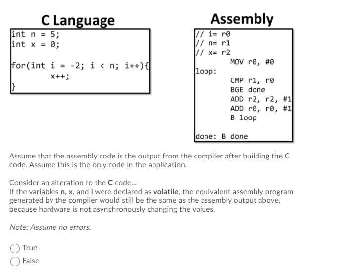 Solved C Language int n = 5; lint x = 0; for(int i = -2; i