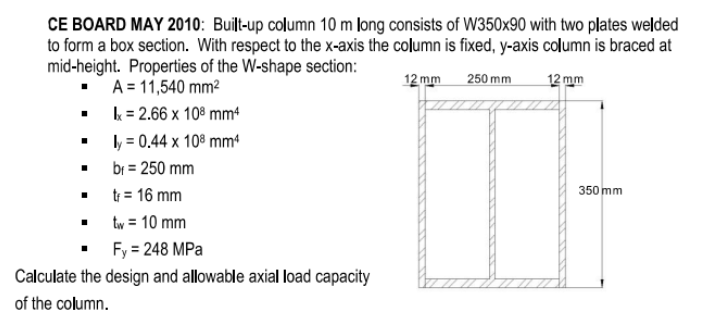 Solved CE BOARD MAY 2010: Built-up column 10 m long consists | Chegg.com