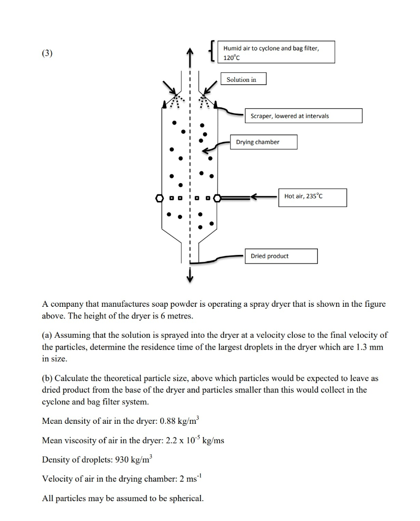 Humid air to cyclone and bag filter, 120°C Solution | Chegg.com
