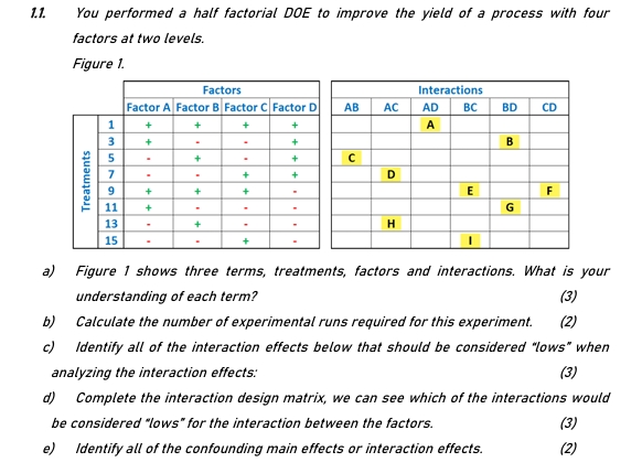 Solved 11. ﻿You performed a half factorial DOE to improve | Chegg.com