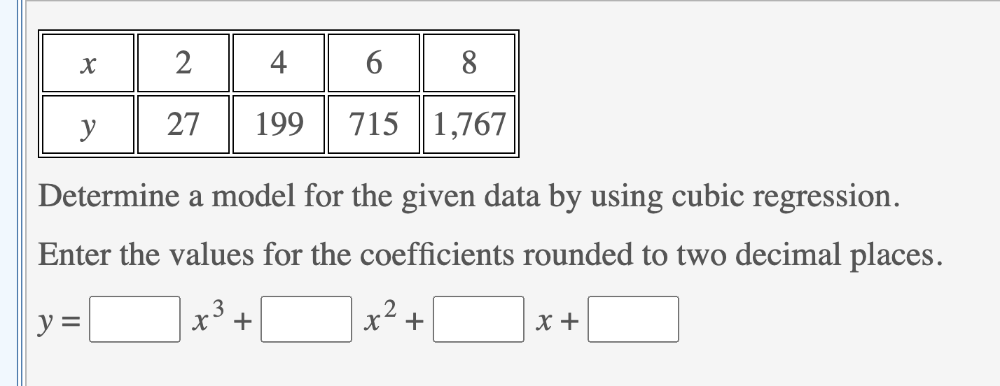 Solved Determine a model for the given data by using cubic | Chegg.com