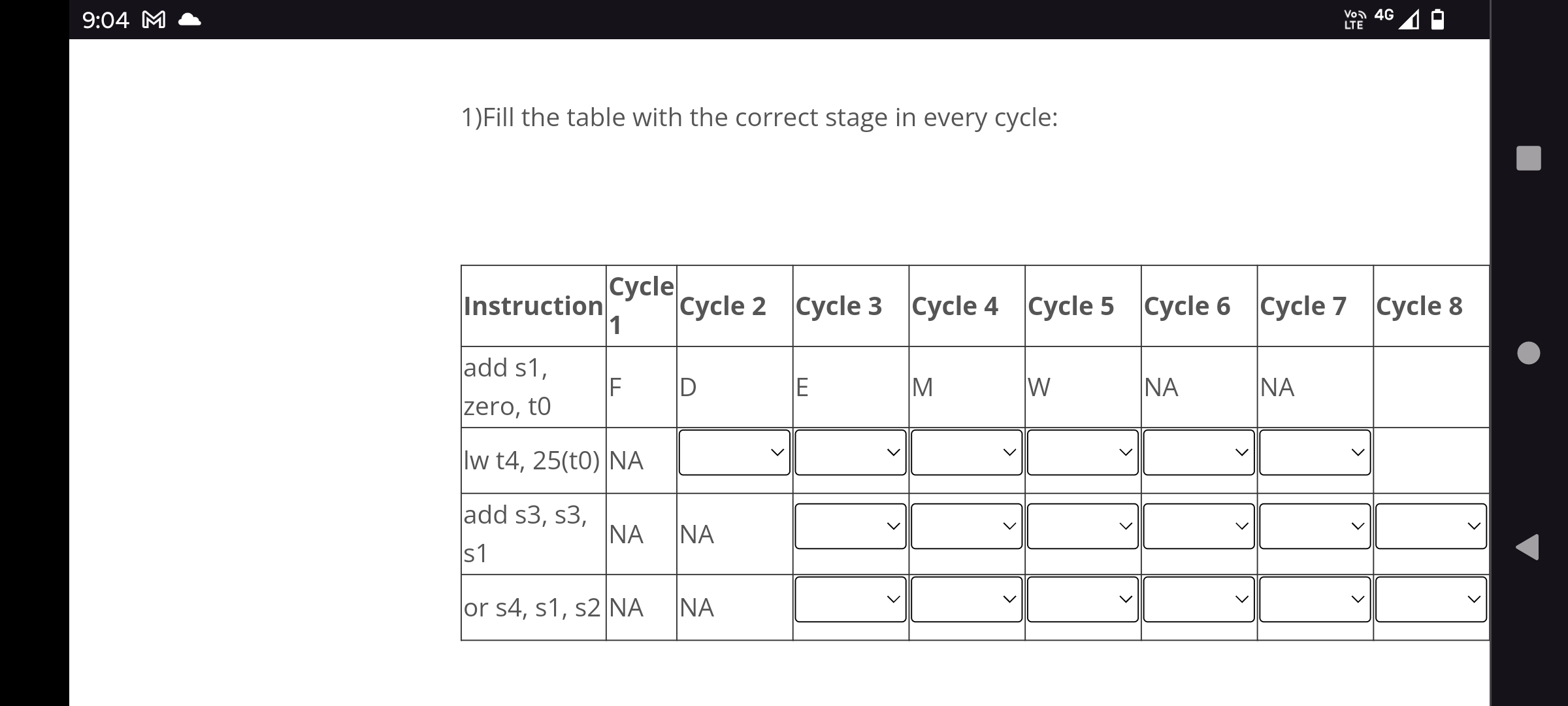 Solved 2) The code shows some dependency. At which cycle | Chegg.com