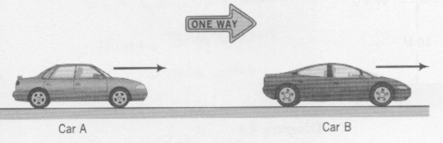 Solved Two cars are moving toward each other on a level | Chegg.com