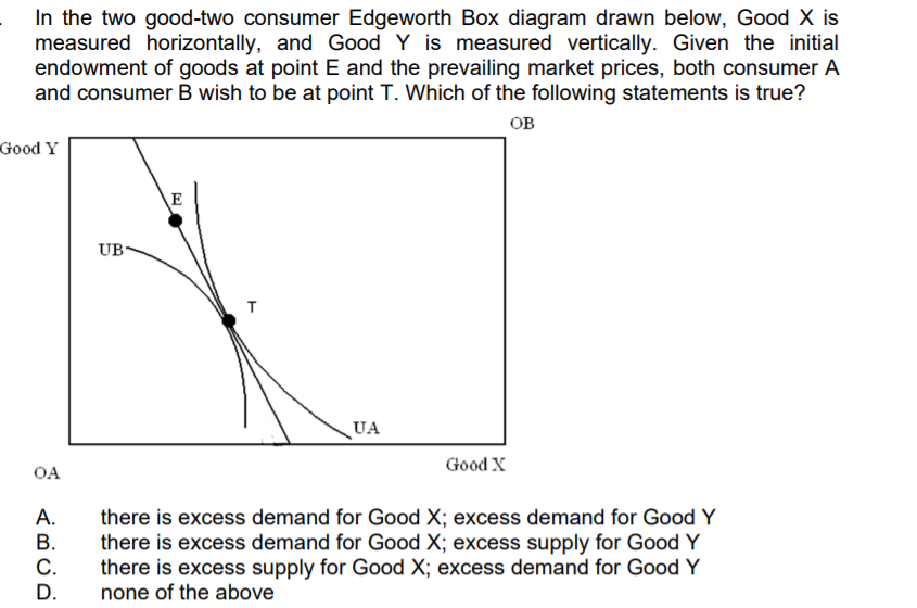 Solved In the two good-two consumer Edgeworth Box diagram | Chegg.com