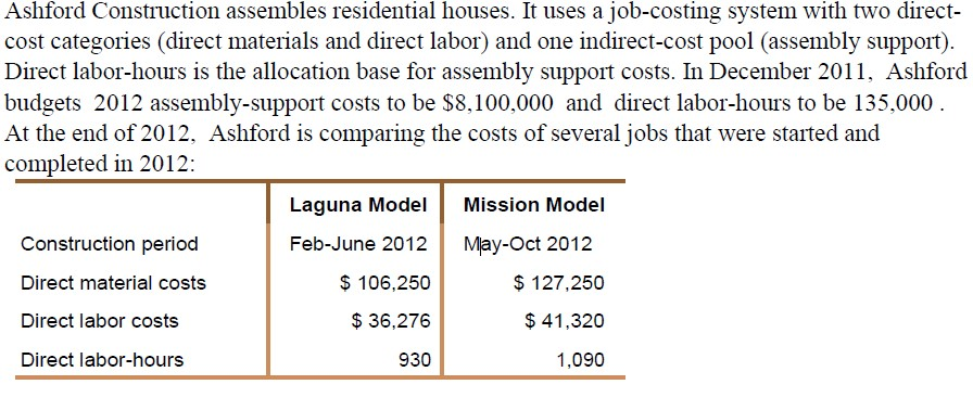 Solved Ashford Construction assembles residential houses. It | Chegg.com